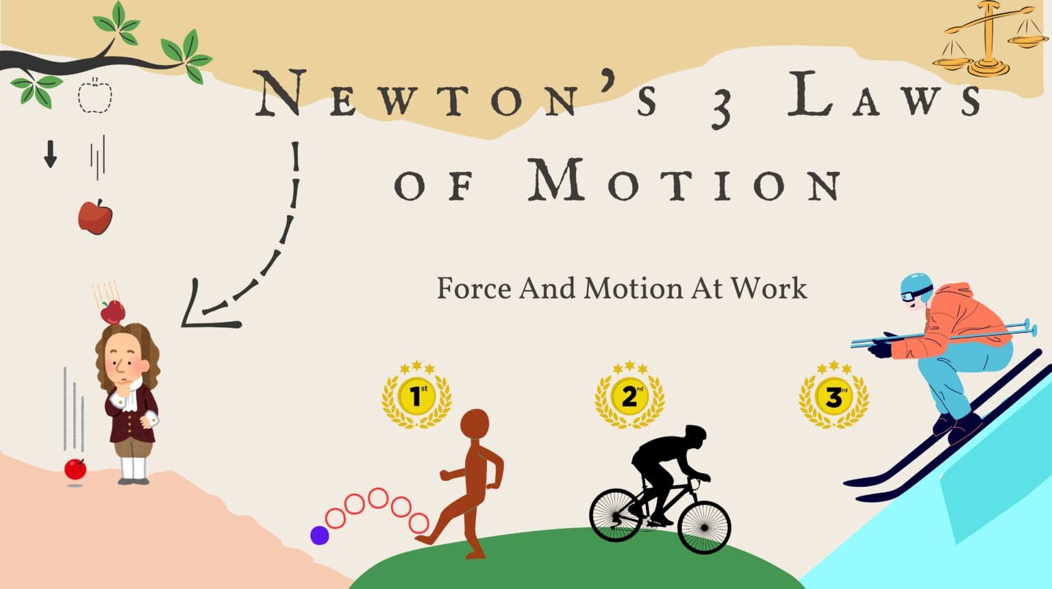 What are Newtons 3 Laws of Motion? | An Important Concept in Physics ...