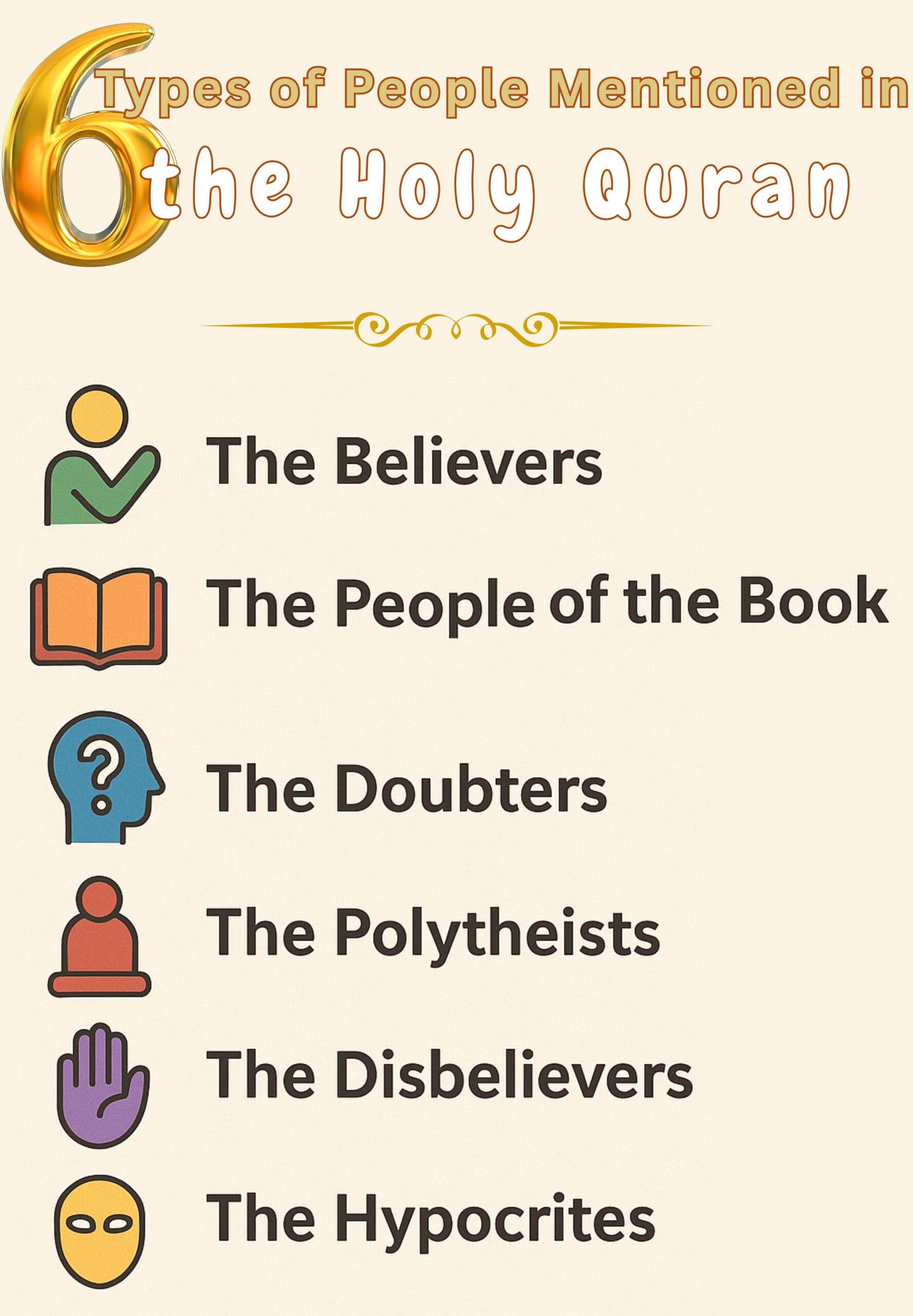 6 Types of People Mentioned in the Holy Quran | Insights Based on ...